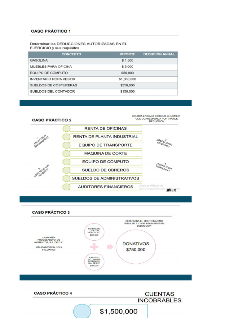 Actividad 3, Elizabeth Salinas | PDF