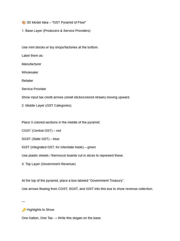 3d Model Idea of GST Structure | PDF