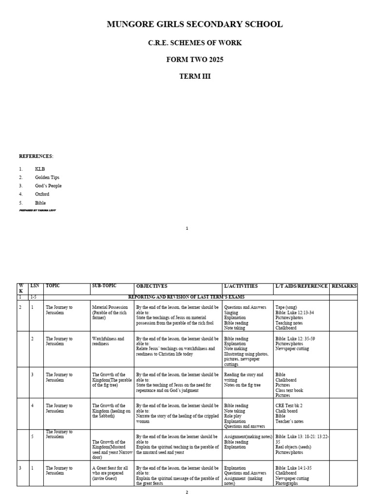 C.R.E. Form Two Term III Syllabus | PDF | Jesus | Disciple (Christianity)