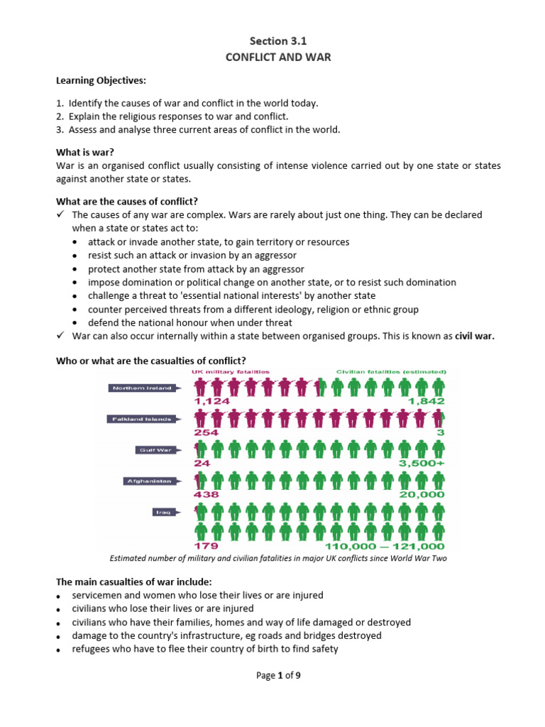 Revision Notes On Section 3.1 - Conflict and War | PDF | Just War Theory