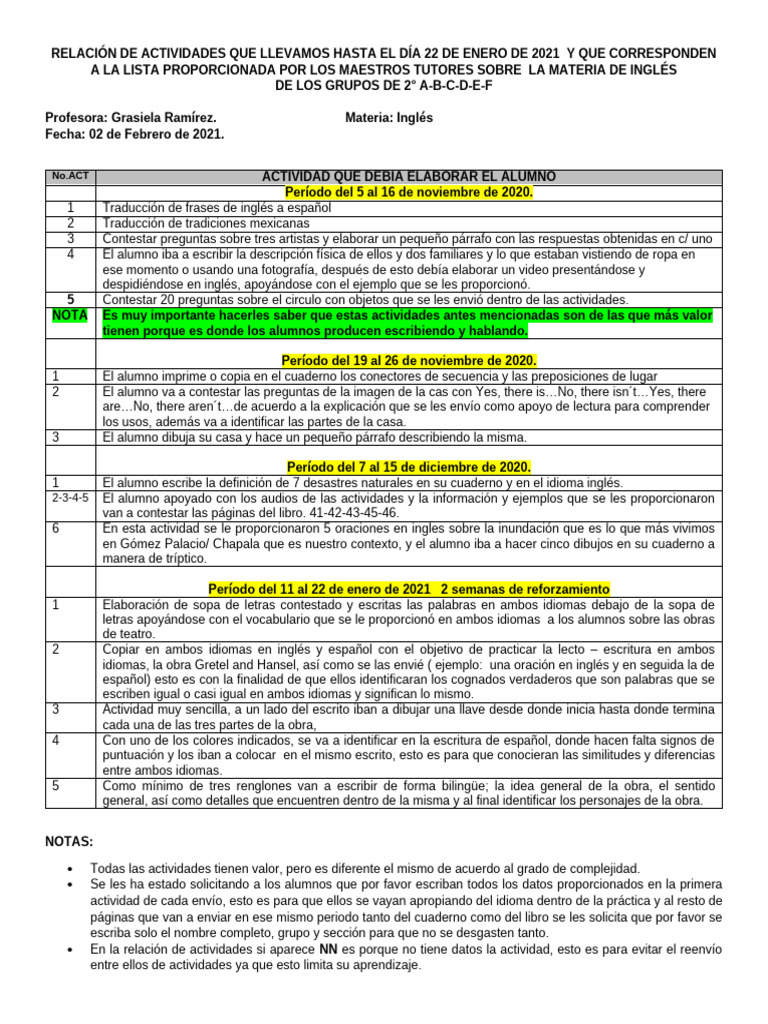 Relacion Act para Papas y Tutores Secu 2 Hasta El 22 Enero | PDF