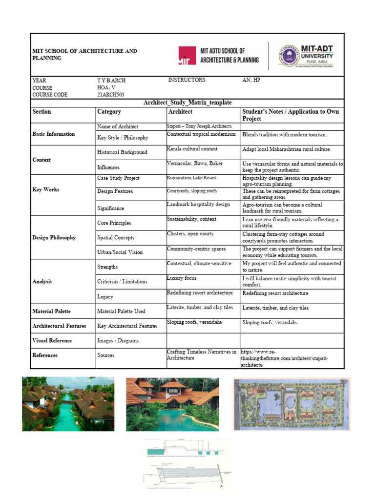 Architecture Matrix Stapati | PDF