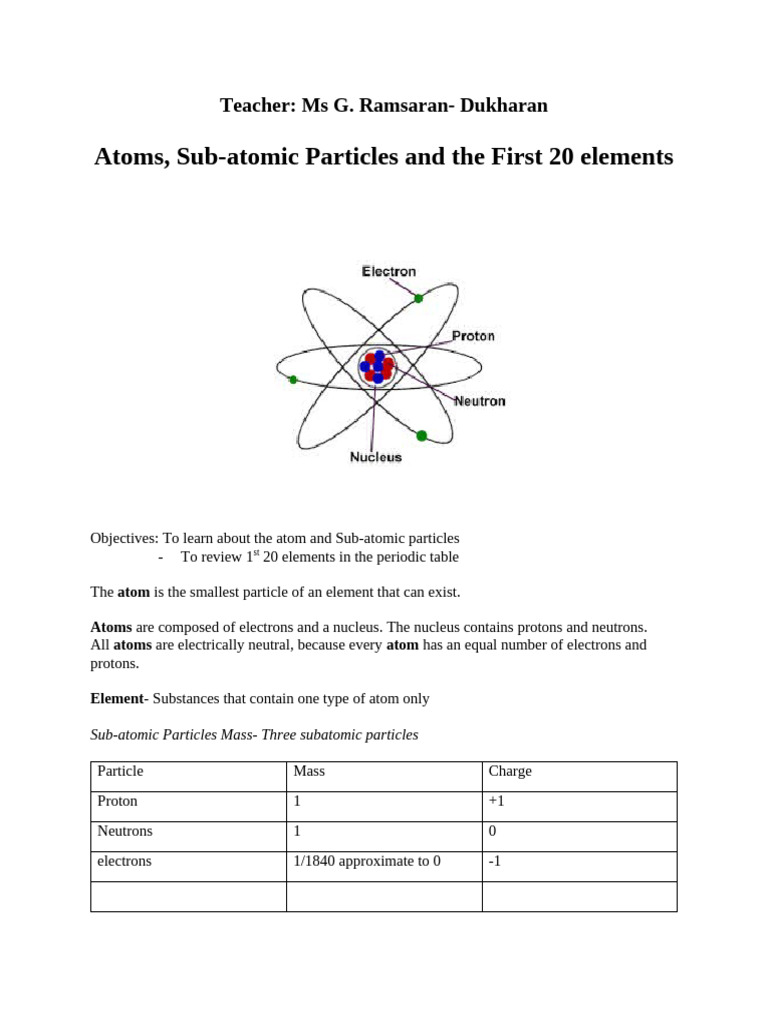 Atoms Notes and The First 20 Elements | PDF | Atoms | Chemical Elements