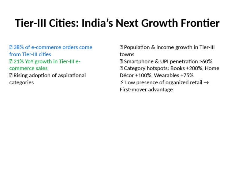 Tier3 Cities Opportunity | PDF