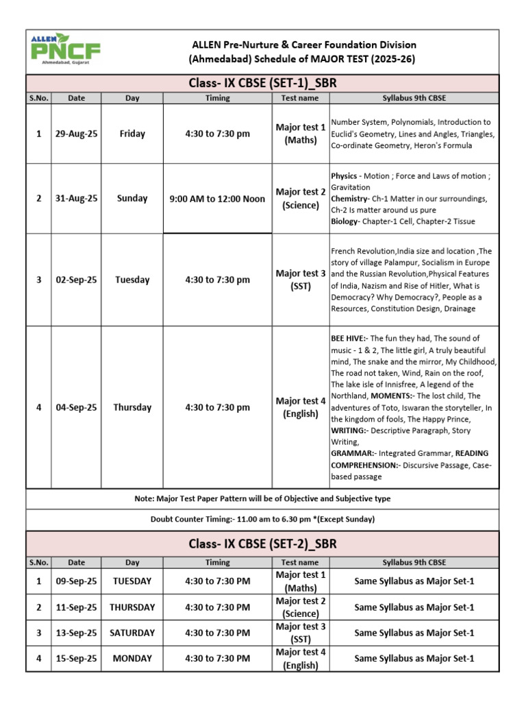 2025-26 CBSE Class 9 Major Test Schedule | PDF