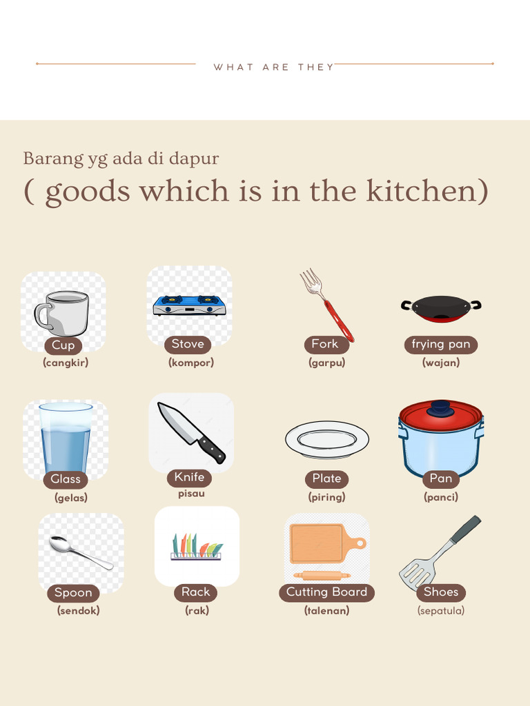Kitchen Goods and Utensils List | PDF
