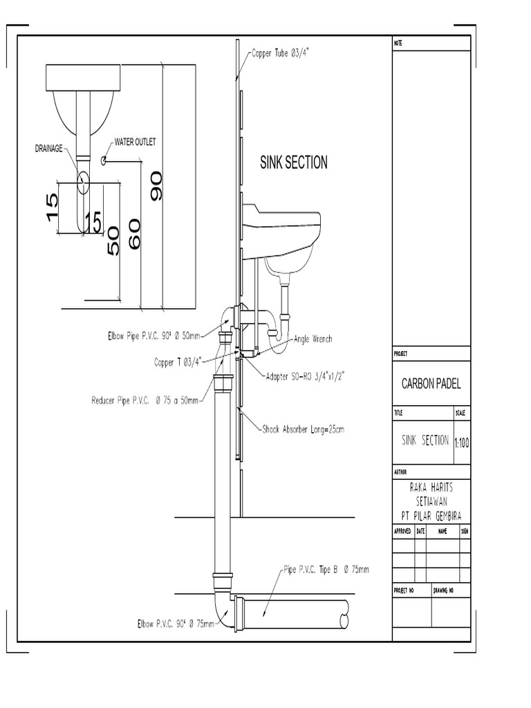 Sink Section | PDF