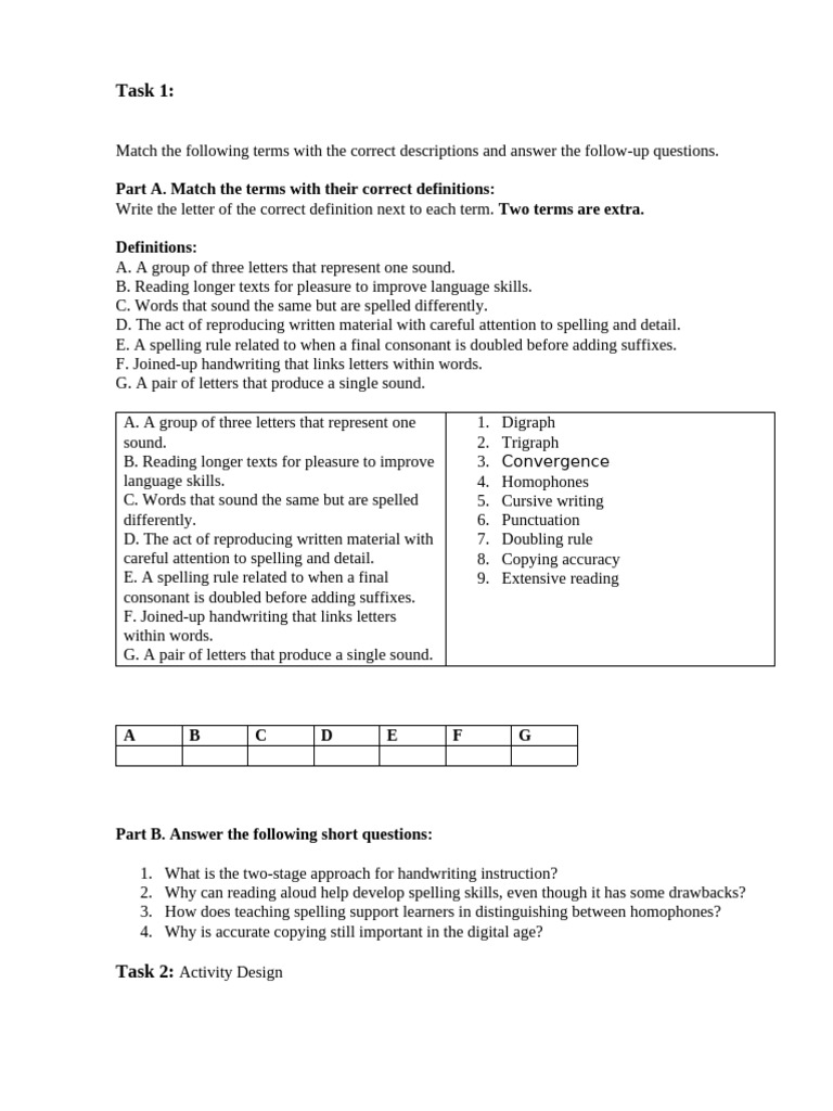 Assignment # 6 Teaching Spelling | PDF | Spelling | Human Communication