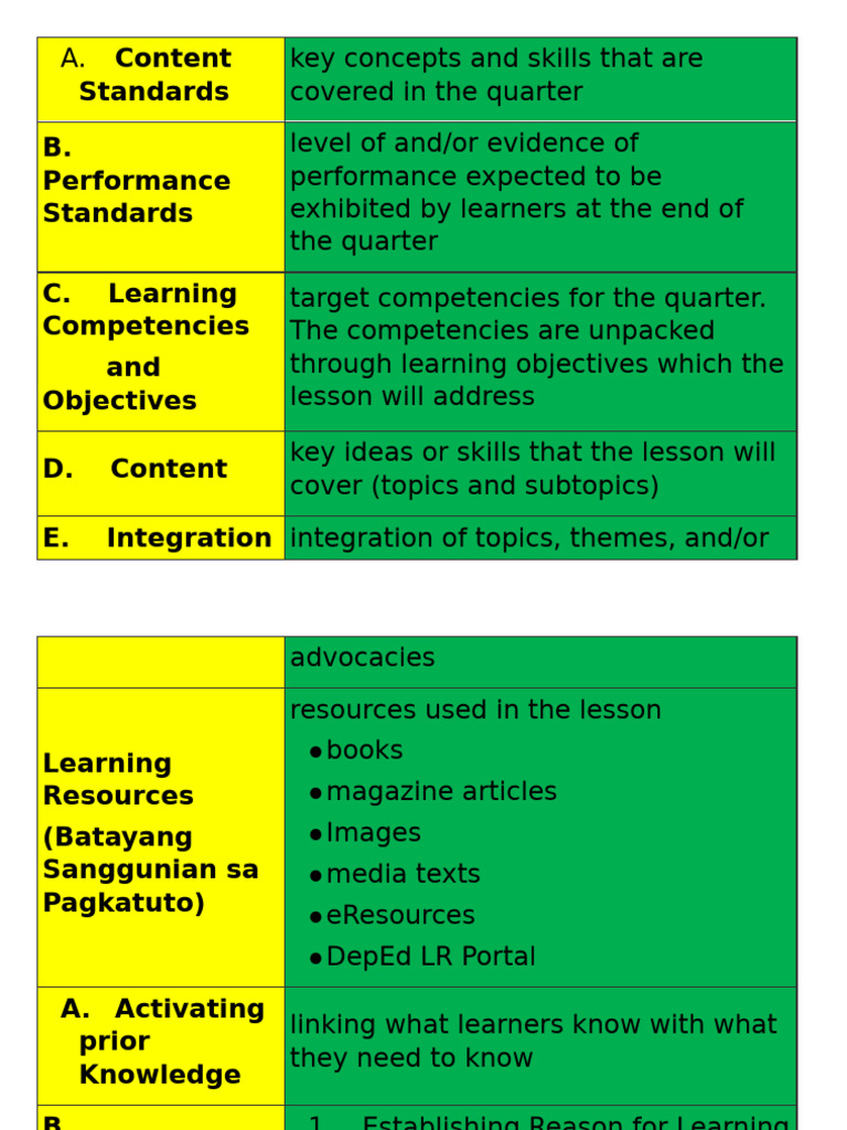 WS7_Mix and Match | PDF | Learning | Teachers