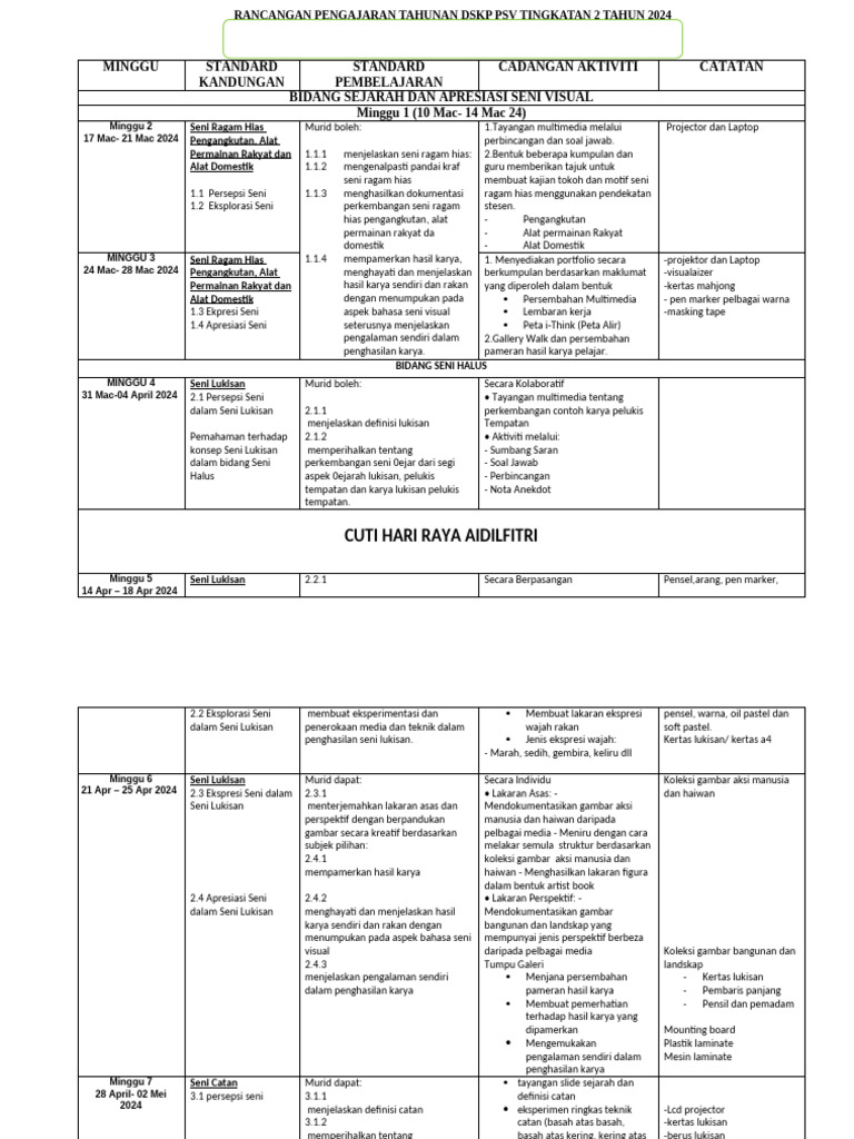 RPT PSV Ting 2 2024-2025 | PDF