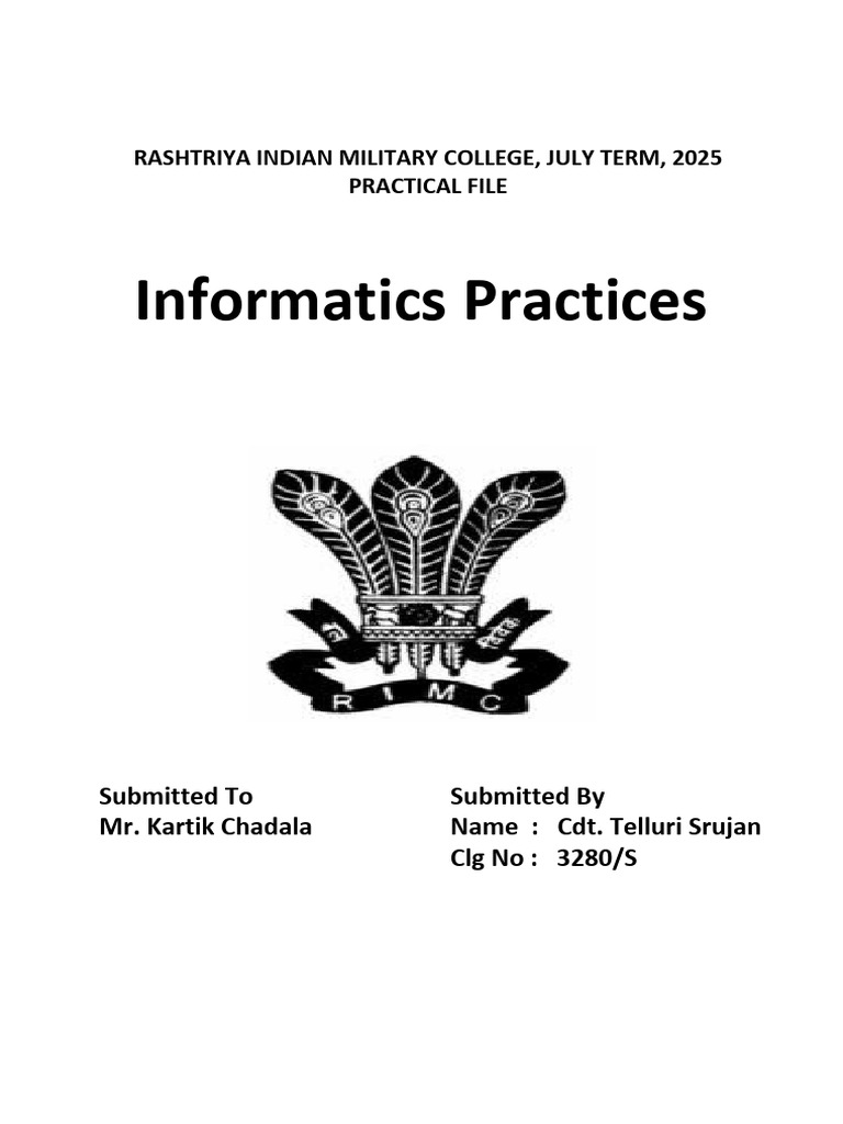 Submitted To Mr. Kartik Chadala | PDF | Computer Programming | Software ...