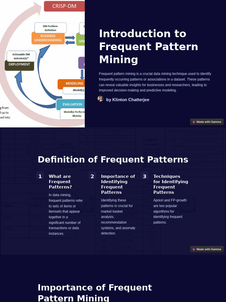 Introduction To Frequent Pattern Mining | PDF | Data Management ...