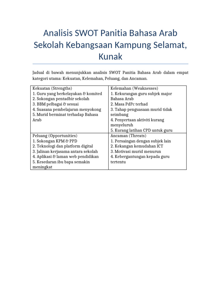 SWOT Jadual Panitia Bahasa Arab SK Kampung Selamat | PDF