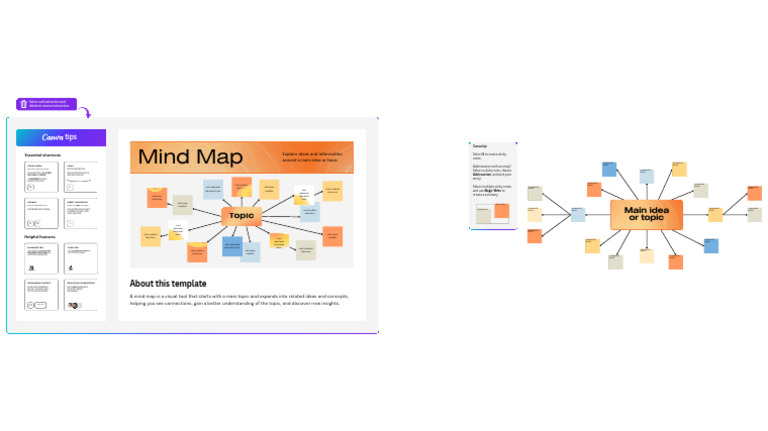 05 Mind Map Whiteboard in Orange Light Yellow Light Blue Minimal ...