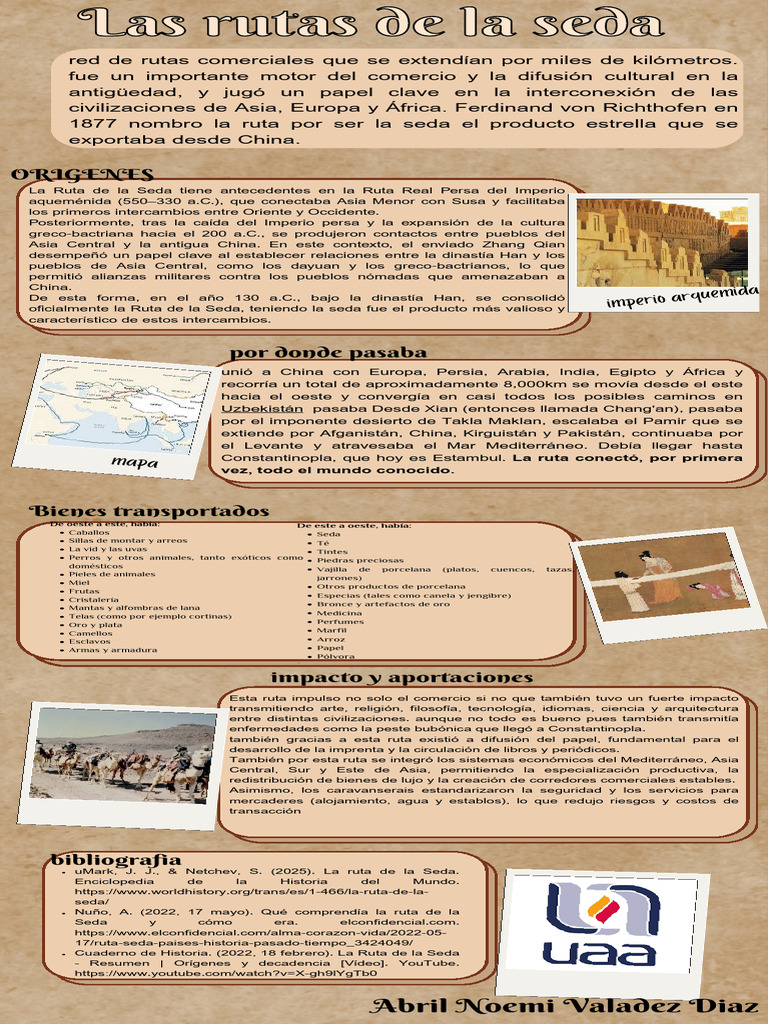Historia y Comercio de la Ruta de la Seda | PDF | Ruta de la Seda