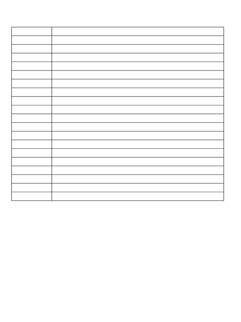 Daily Study Schedule Updated | PDF