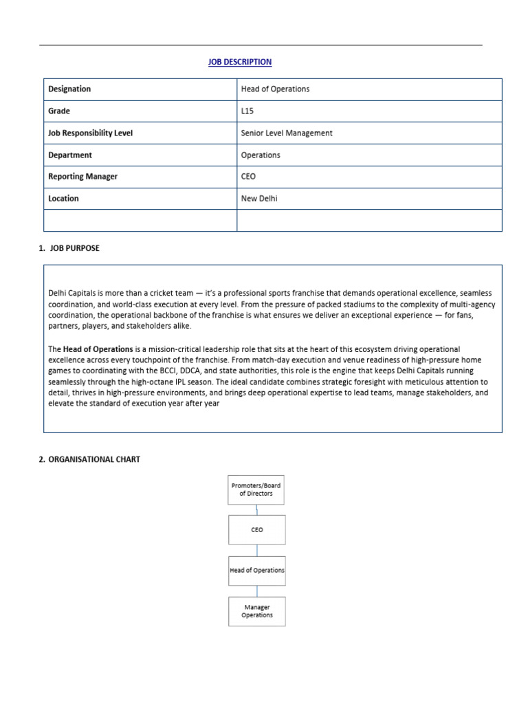 JD Head of Operations 69 | PDF | Procurement | Leadership