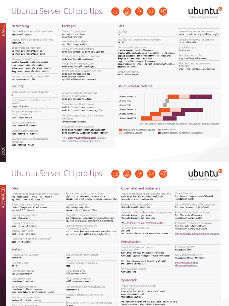Ubuntu 64 | PDF