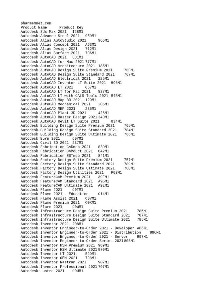 AutoCAD 2021 Product Keys List | PDF | Autodesk | Software Companies Of ...