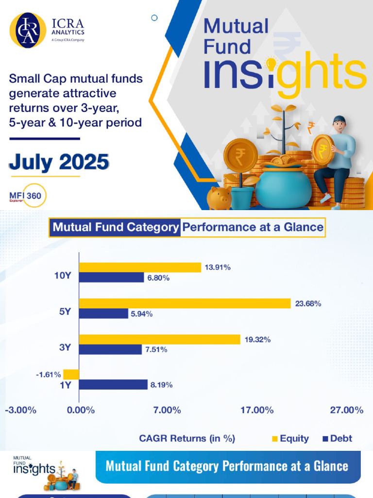 ICRA Analytics MF Category Performance of July 2025 | PDF
