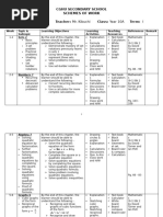 Grade 12 Mathematics P1 Study Notes | PDF