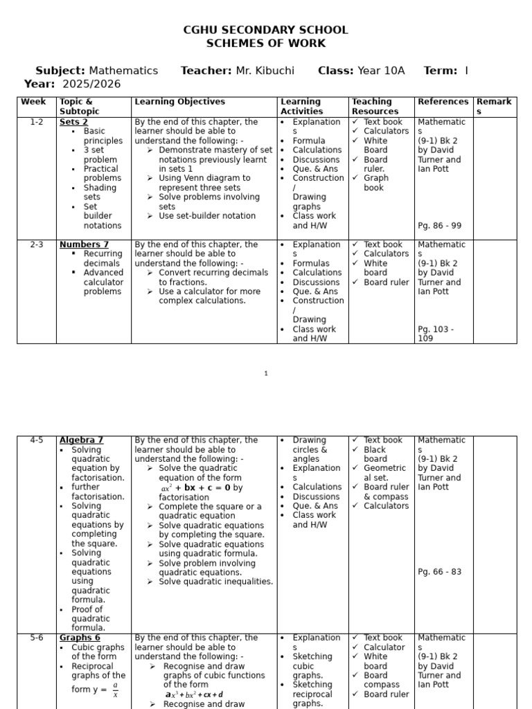 Year 10A Mathematics Scheme of Work | PDF | Area | Quadratic Equation