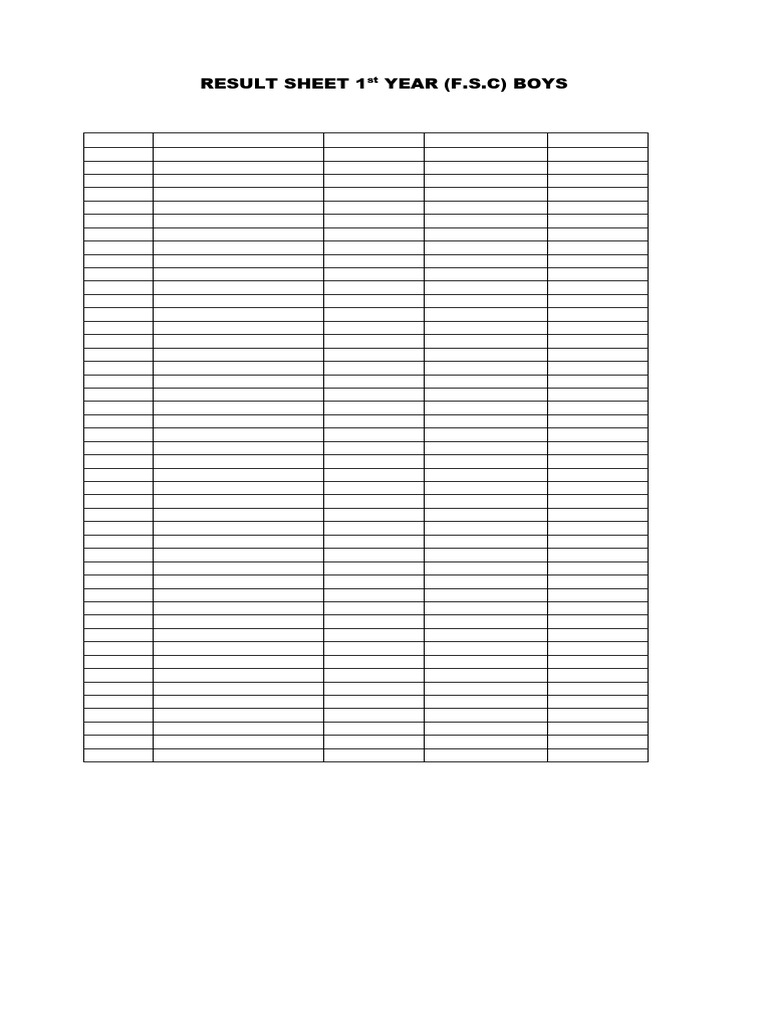 1st Year F.S.C Chemistry Results | PDF
