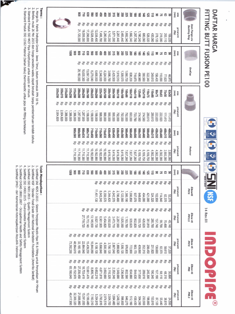 Price List Indo Pipe | PDF