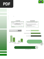 IOC REDs CAT2 Risk Stratification Tool | PDF | Diseases And Disorders ...