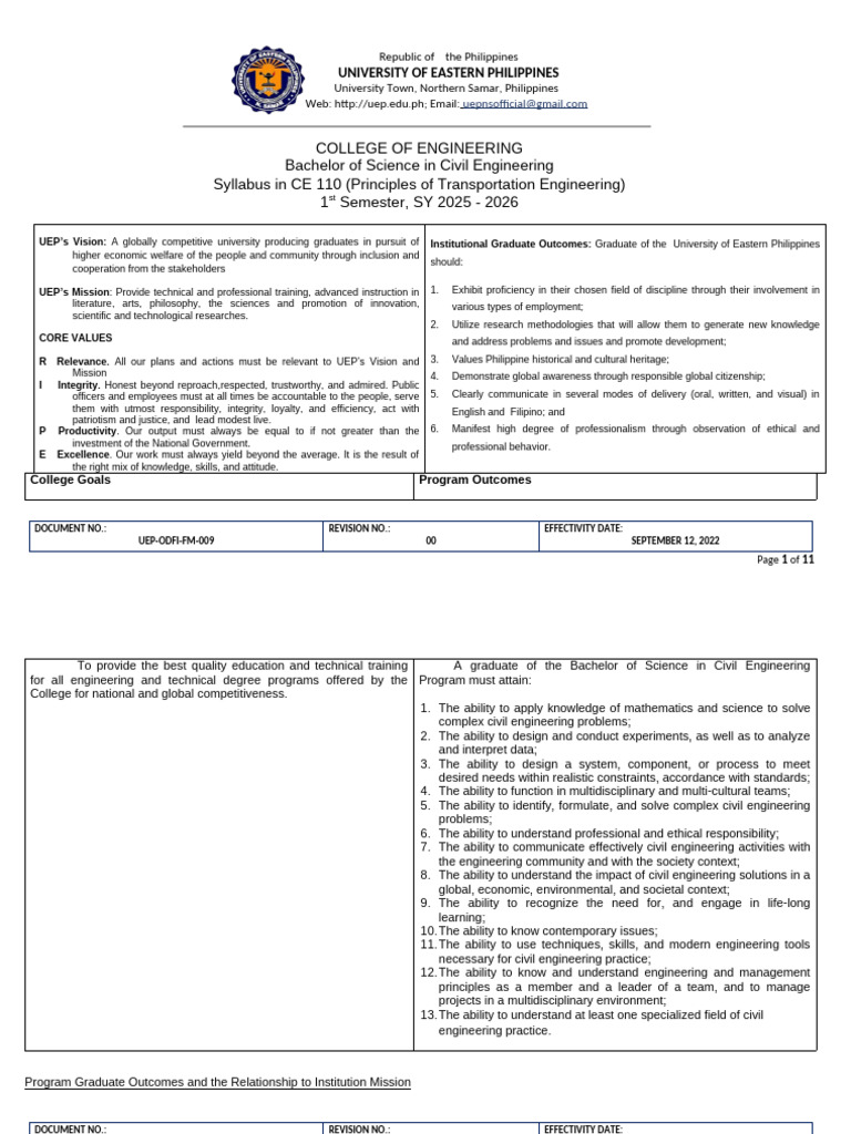 Syllabus in Principle of Transportation | PDF | Engineering | Academic Dishonesty