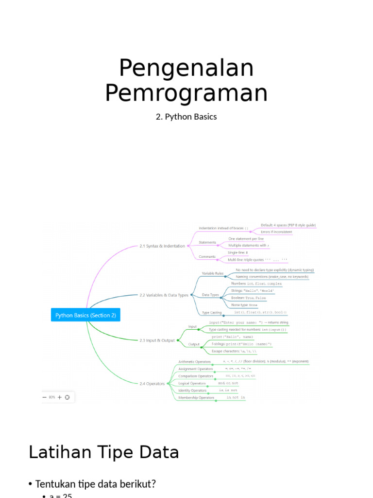 Pengenalan Pemrograman - 2 Python Basic | PDF