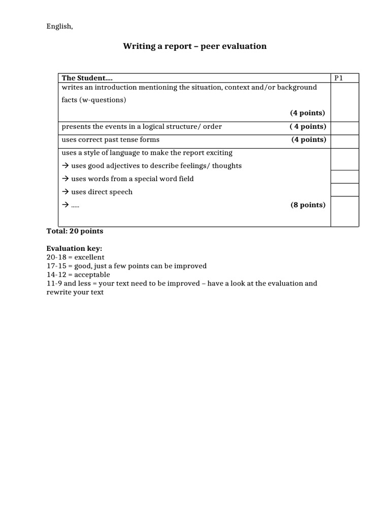 Peer Evaluation Guide for Reports | PDF