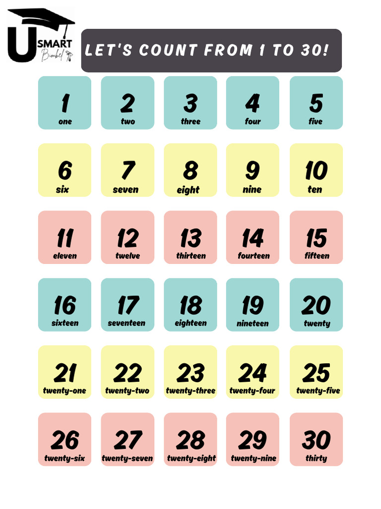 Numbers 1-30 Poster in Colorful Minimalist Style - 20250808 - 190058 ...