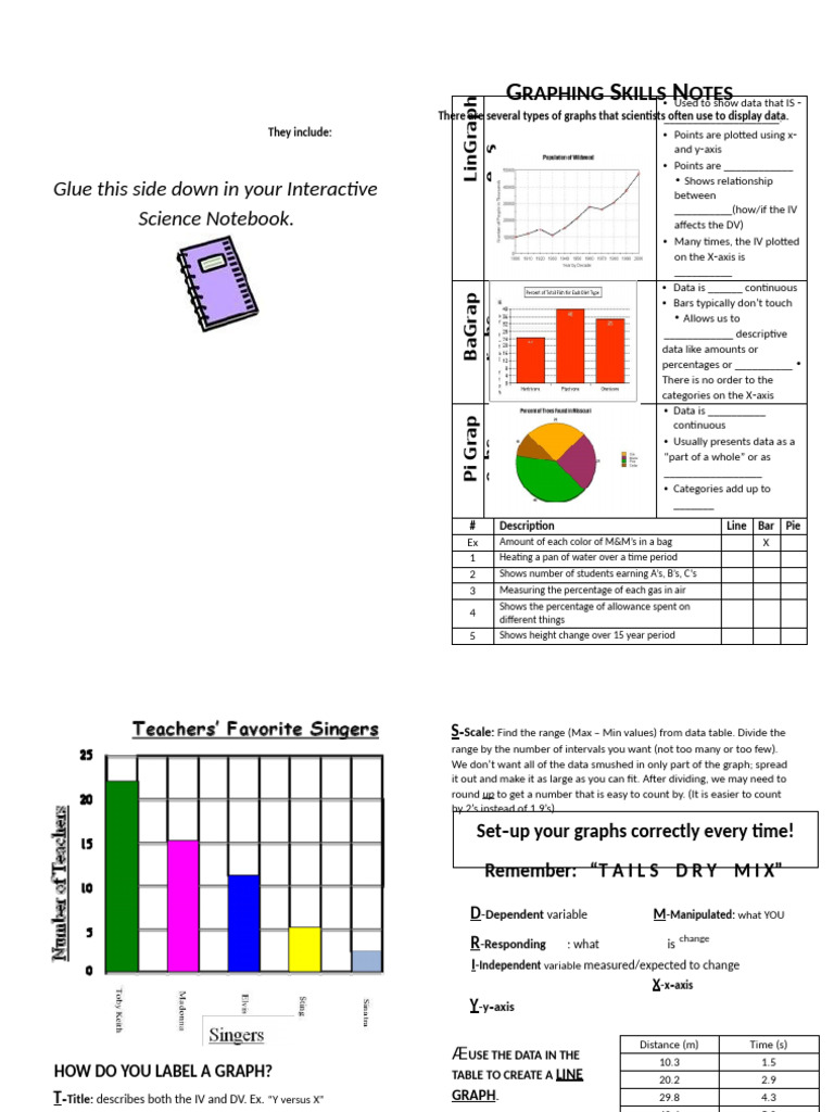 Graphing Skills for Science Data | PDF | Applied Mathematics