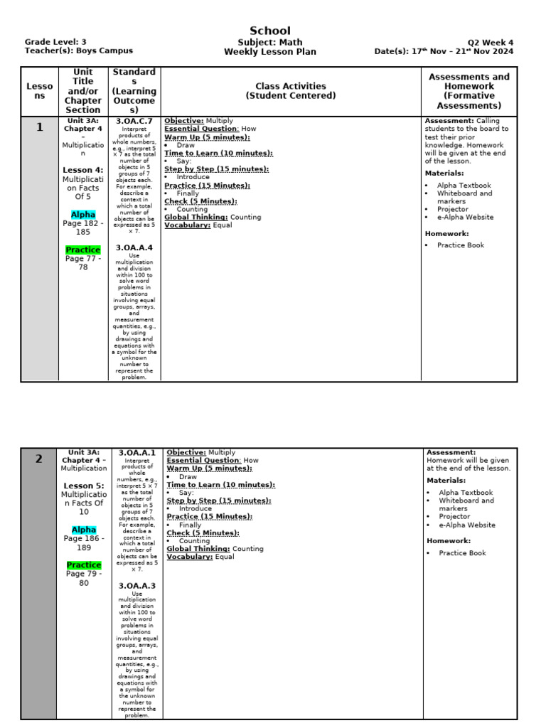 3rd Grade Math Weekly Plan: Multiplication | PDF | Multiplication ...