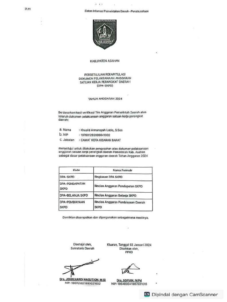 DPA KISBAR 2024 Compressed 11zon | PDF