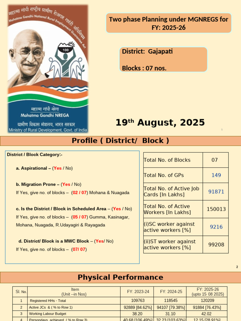 MGNREGS Two-Phase Planning 2025-26 Gajapati | PDF