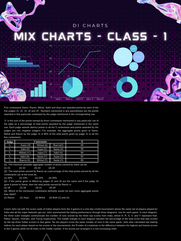 DI Charts - Class - 8 (Mix Charts - Class - 1) | PDF