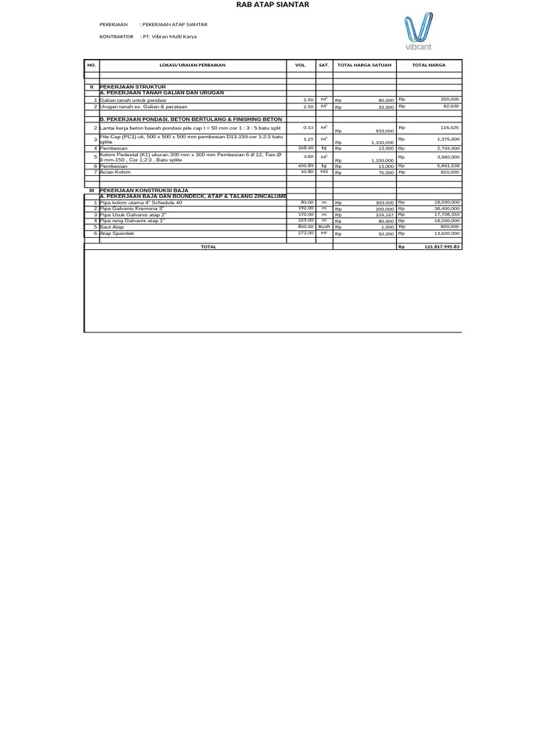 Rab Atap Siantar | PDF