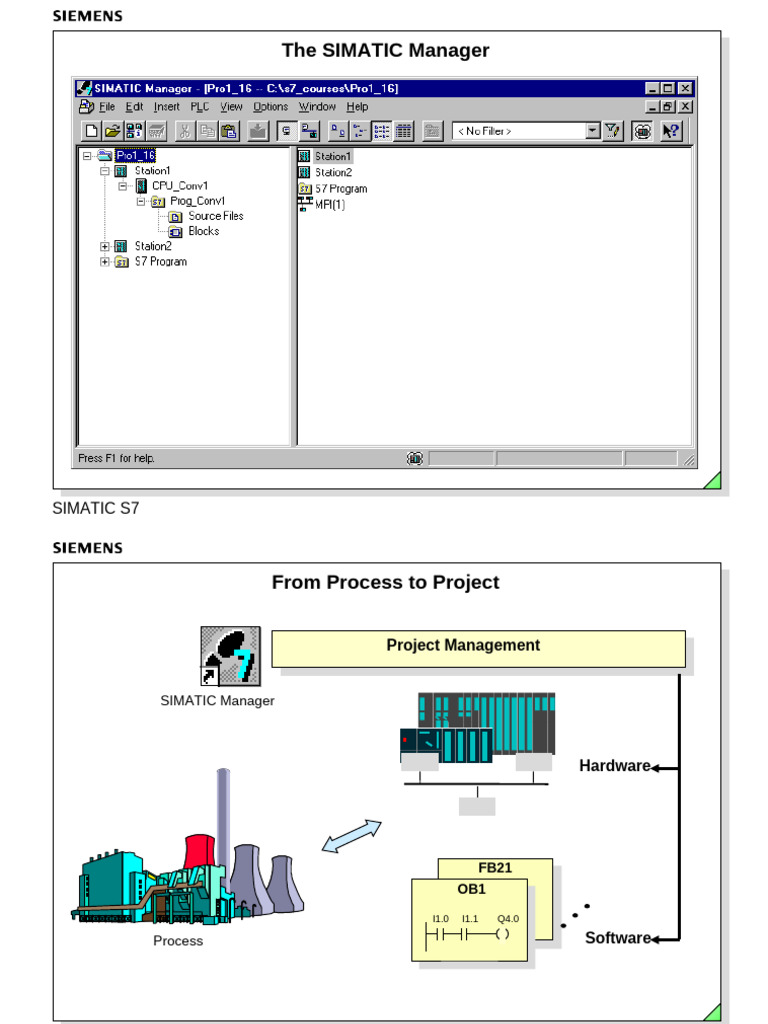 SIMATIC S7 Project Management Guide | PDF | Graphical User Interfaces ...