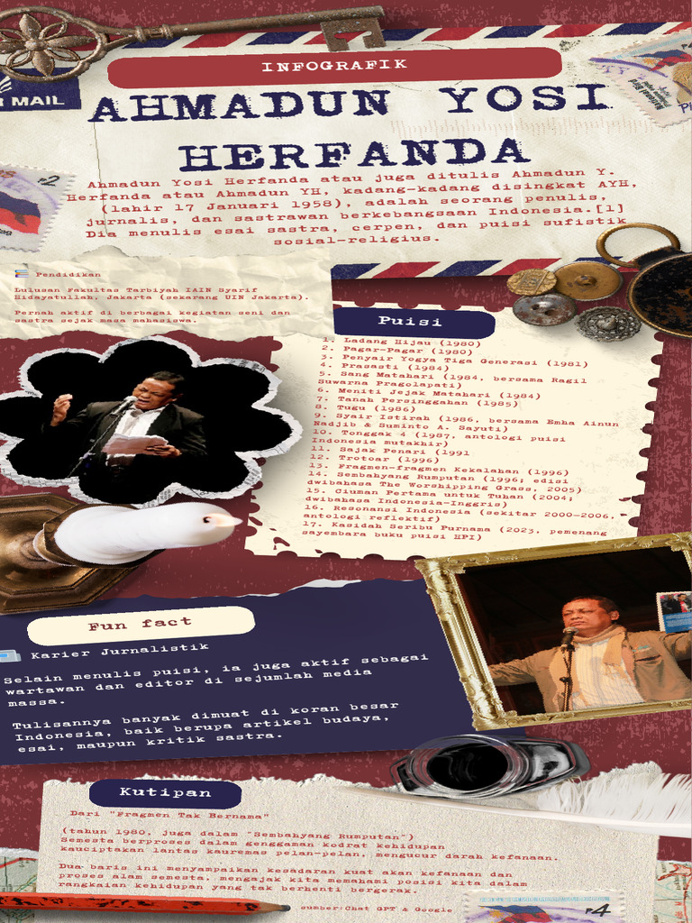 Infografik Puisi Ahmadun Yosi Herfanda | PDF