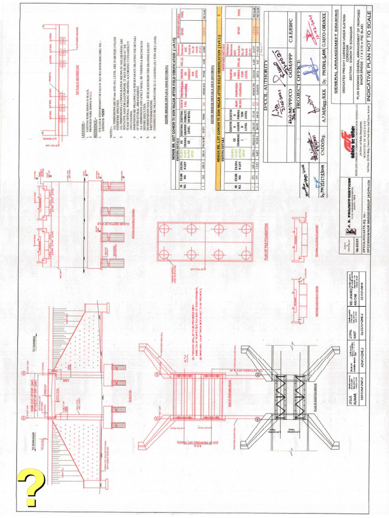 PSC1 | PDF