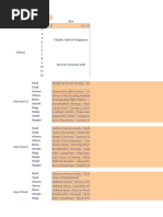 List of Cursed Roblox Decal IDs (Very Weird) Roblox Den | PDF