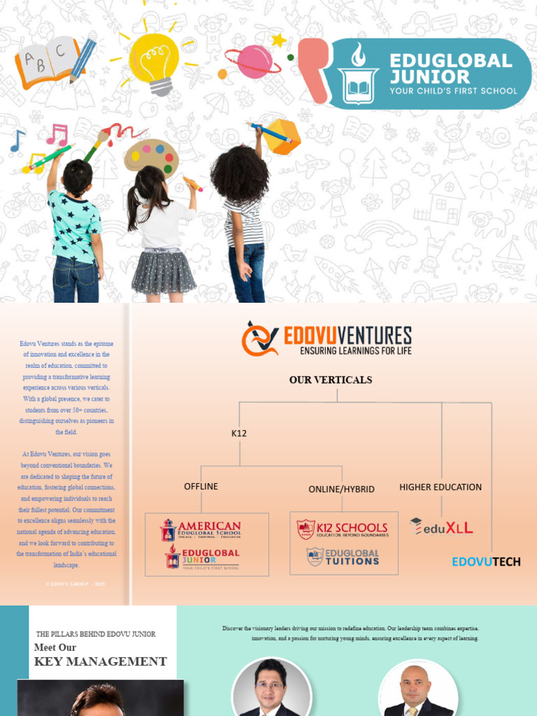 EduGlobal Junior V21052025 - Compressed | PDF | Learning | Cognition