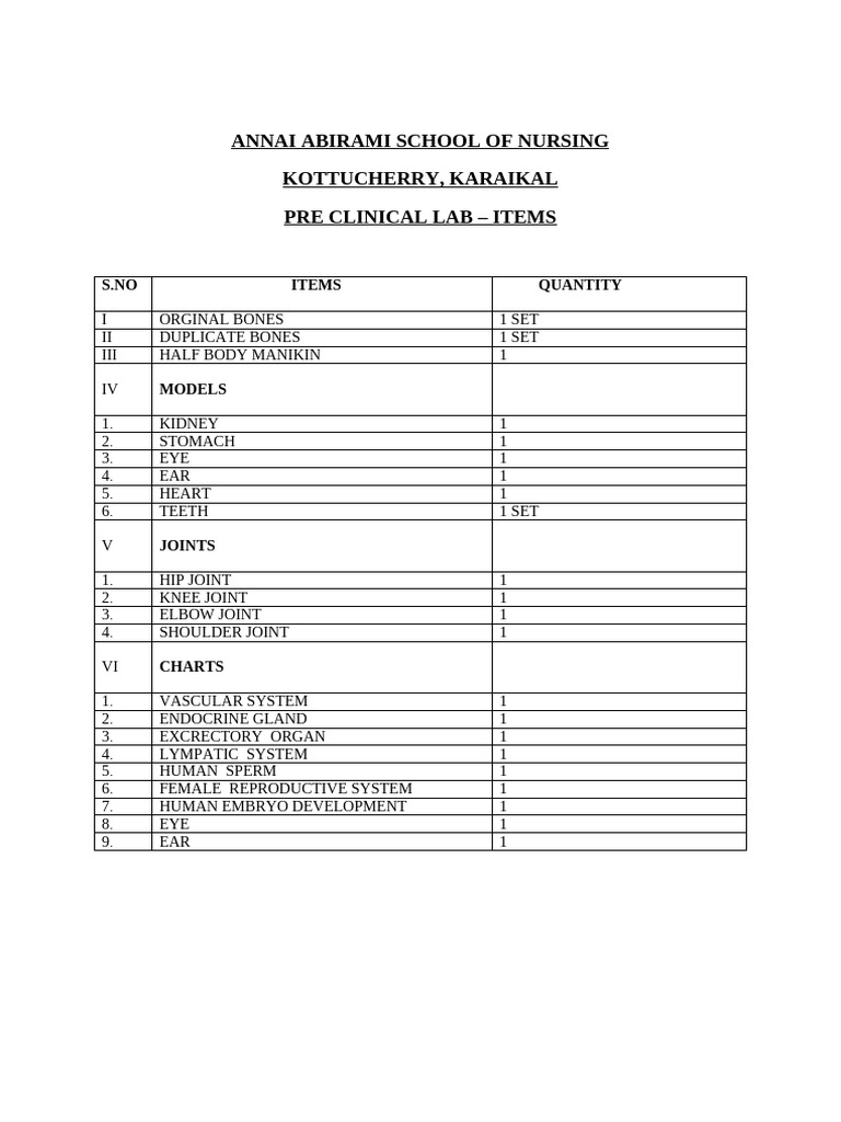Nursing Pre-Clinical Lab Items List | PDF