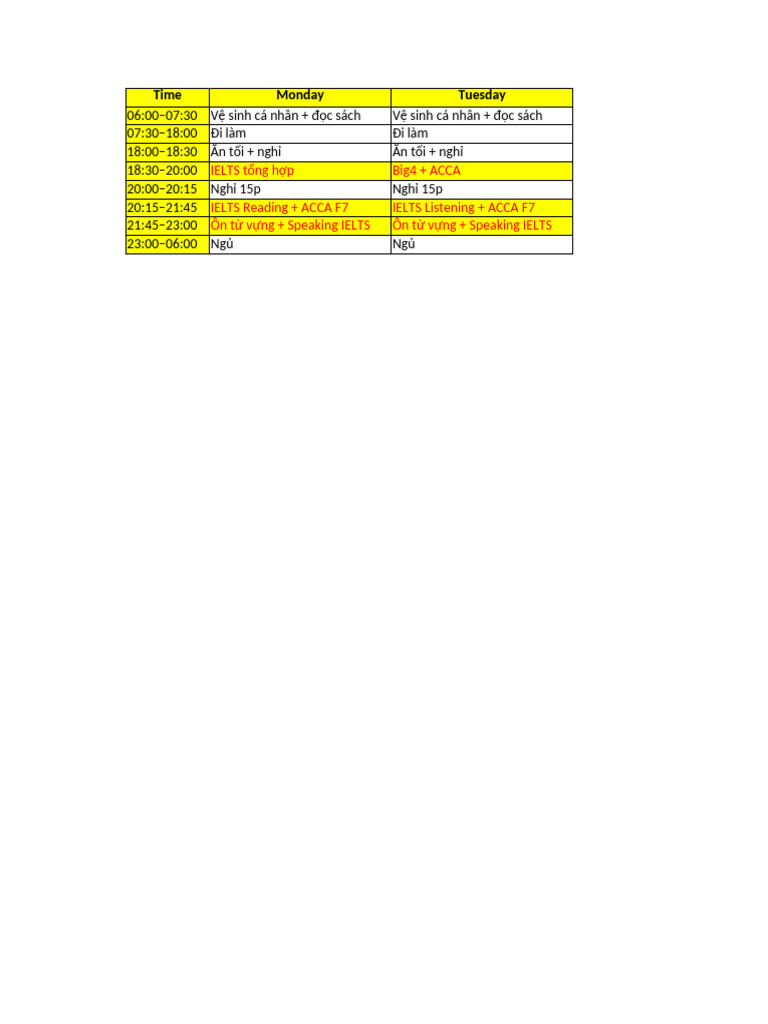 Weekly Study Schedule | PDF