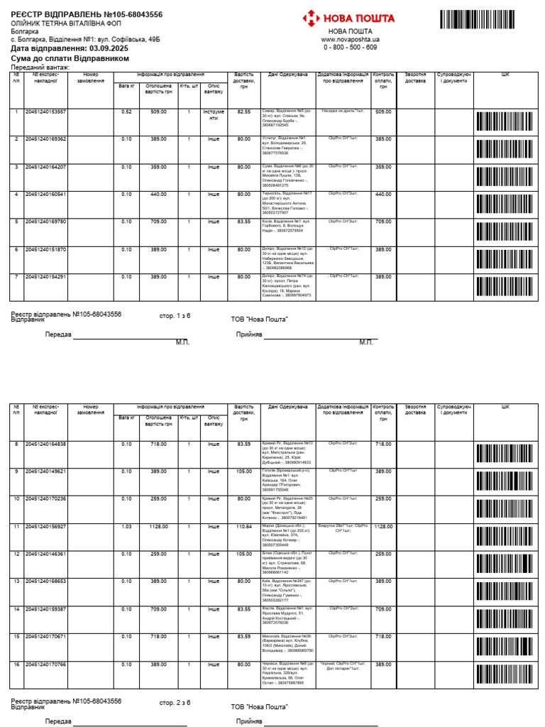 Scan History 105-68043556 | PDF