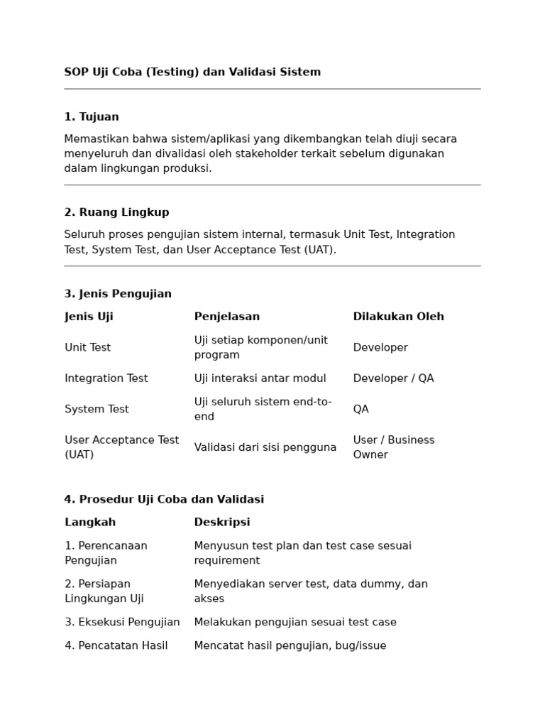 SOP Uji Coba | PDF