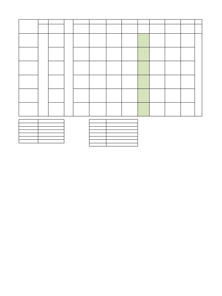 Class VI Time Table 2025-26 | PDF