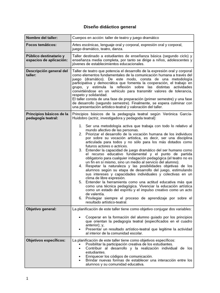 PLANIFICACIÓN PROPUESTA DE TALLER-TEATRO - REBECCA LÓPEZ-def | PDF ...